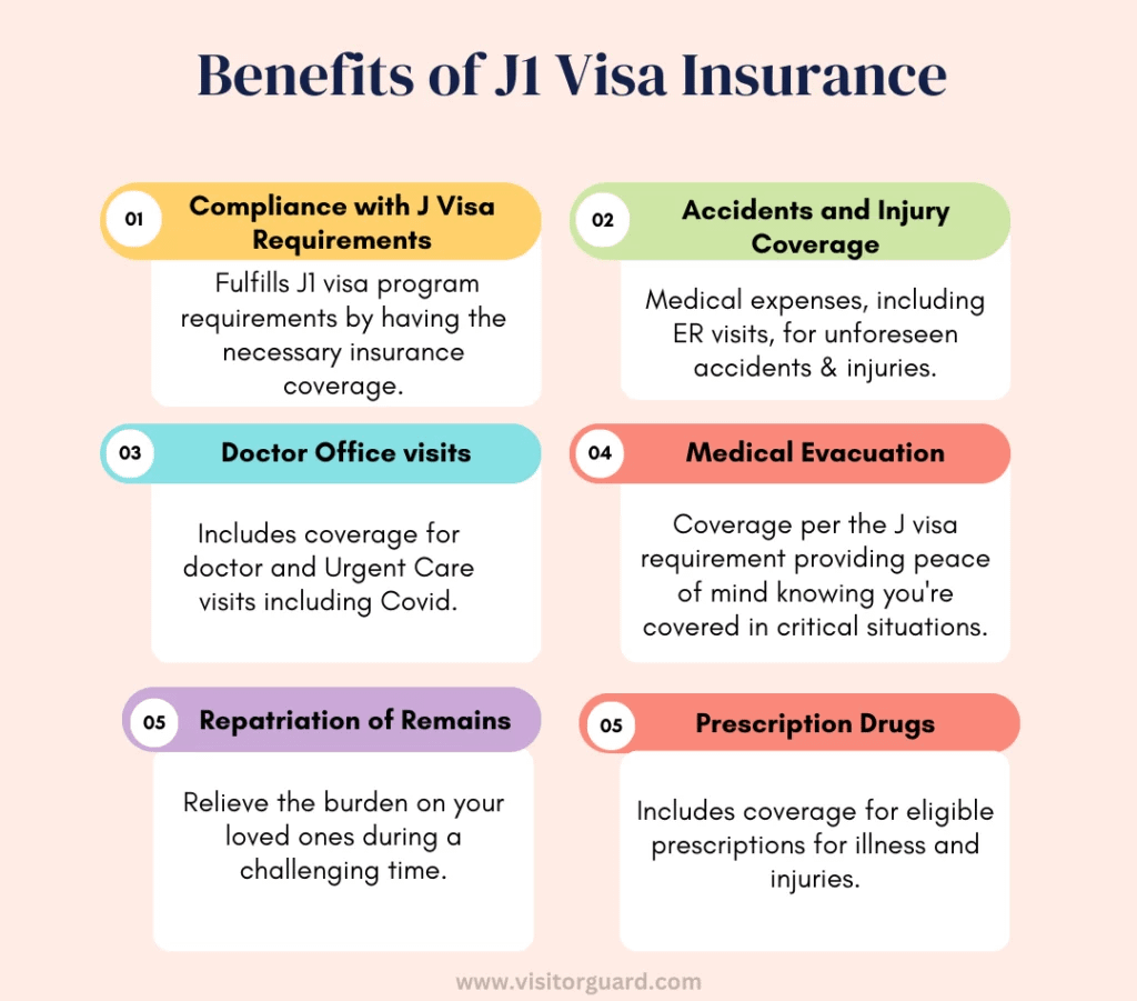 J1 Visa Health Insurance | Medical Insurance For J1 VISA